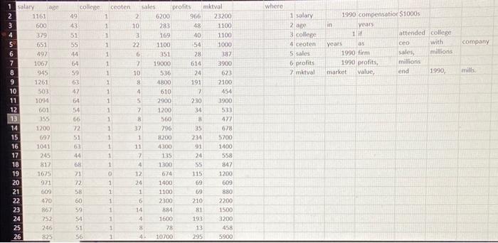 \begin{tabular}{|r|r|r|r|r|r|r|} \hline | Chegg.com
