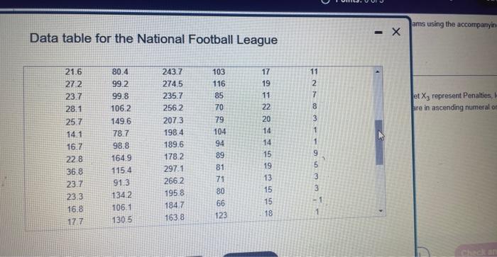 Solved Data Table for MLB data build a multipleData Table | Chegg.com