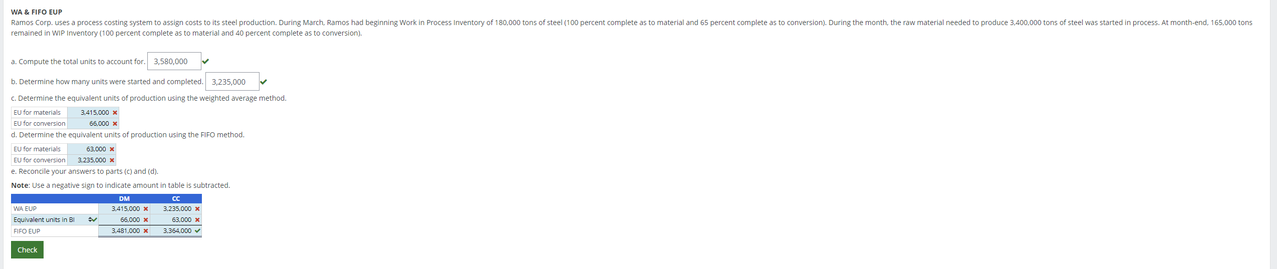 Solved Help Please Ramos Corp. uses a process costing system | Chegg.com