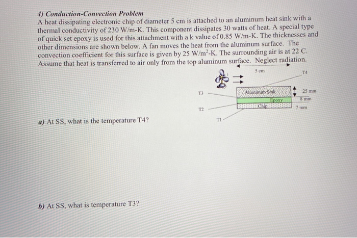 Solved 4) Conduction-Convection Problem A heat dissipating | Chegg.com