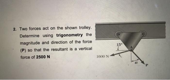 Solved 2. Two forces act on the shown trolley. Determine | Chegg.com