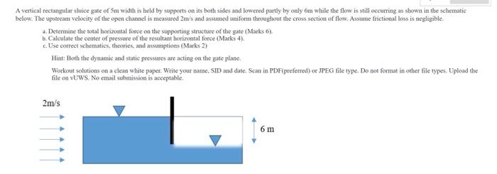 Solved A vertical rectangular sluice gate of Sm width is | Chegg.com