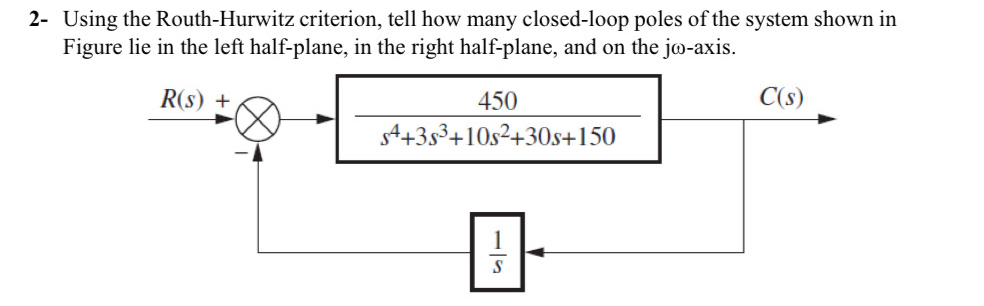 Solved 2- ﻿Using the Routh-Hurwitz criterion, tell how many | Chegg.com