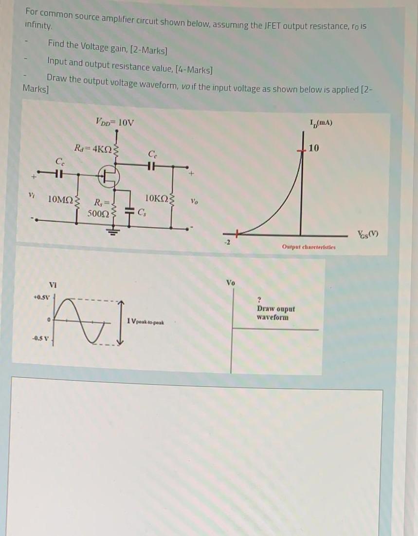 Solved For common source amplifier circuit shown below, | Chegg.com