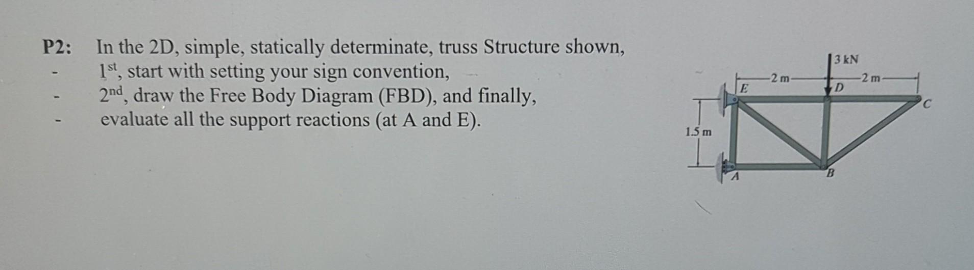 Solved P2: In the 2D, simple, statically determinate, truss | Chegg.com