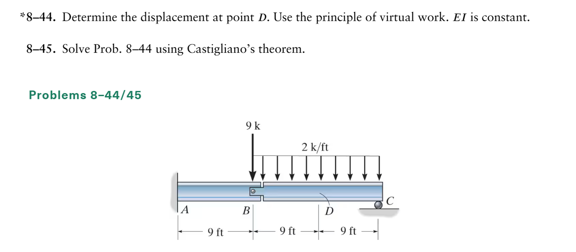 Solved *8-44. ﻿Determine the displacement at point \( ﻿D \). | Chegg.com