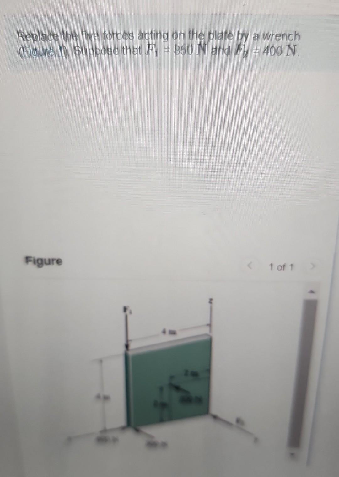 Solved Replace the five forces acting on the plate by a | Chegg.com