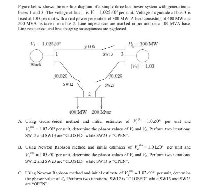 Solved Figure below shows the one-line diagram of a simple | Chegg.com