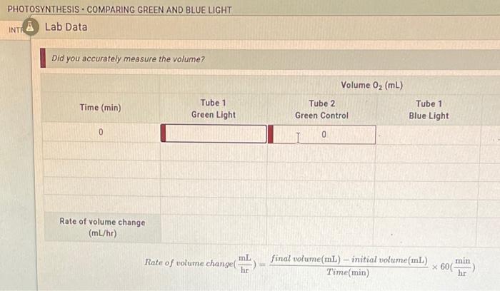 PHOTOSYNTHESIS. COMPARING GREEN AND BLUE LIGHT INTA A | Chegg.com
