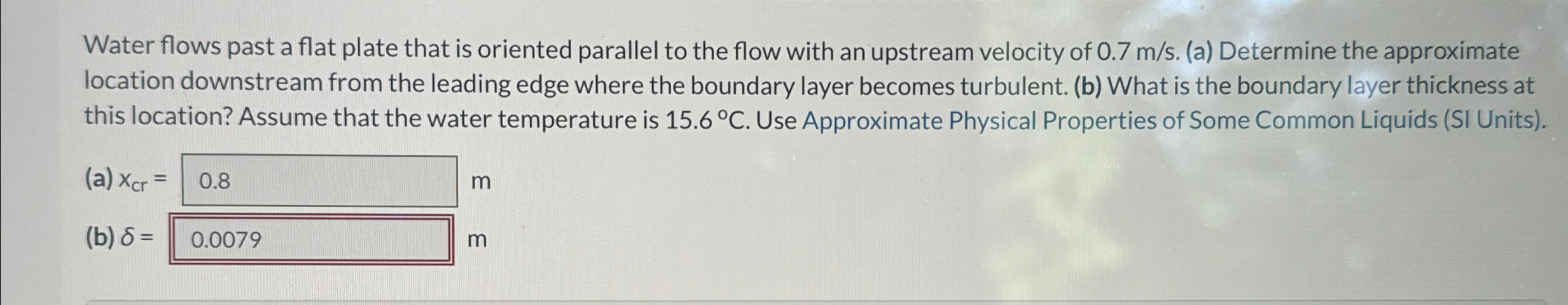 Water flows past a flat plate that is oriented | Chegg.com
