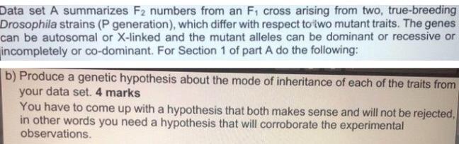 Solved Data set A summarizes F2 numbers from an F1 cross | Chegg.com
