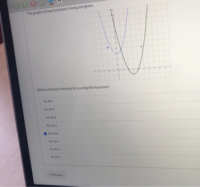Solved The Graphs Of Two Functions Fand G Are Given Write A 3918