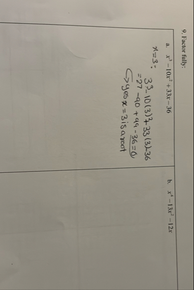 Solved Factor | Chegg.com