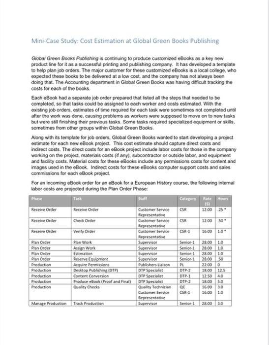 Solved Mini-Case Study: Cost Estimation at Global Green | Chegg.com