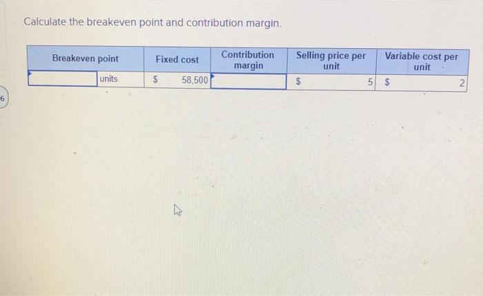 Solved Calculate the breakeven point and contribution | Chegg.com