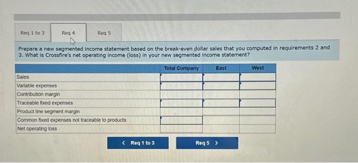 Solved Prepare a new segmented income statement based on | Chegg.com