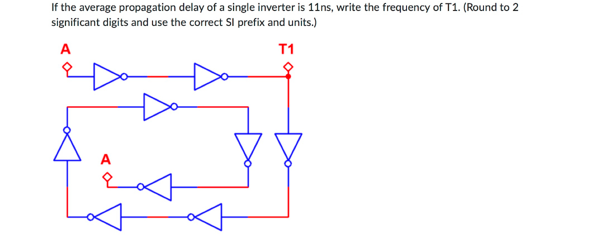Solved If the average propagation delay of a single inverter | Chegg.com