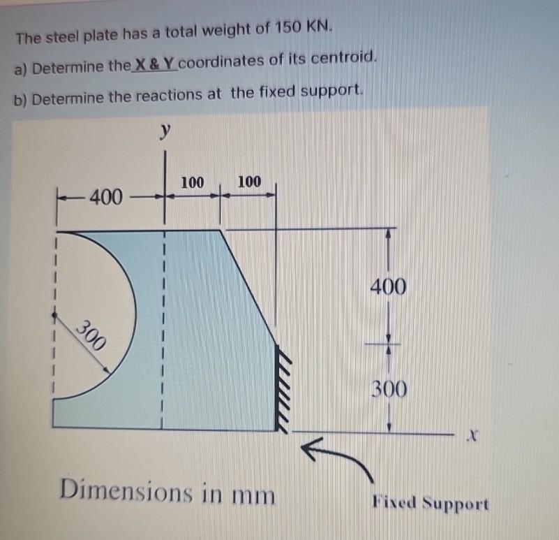 Solved The steel plate has a total weight of 150KN.a) | Chegg.com