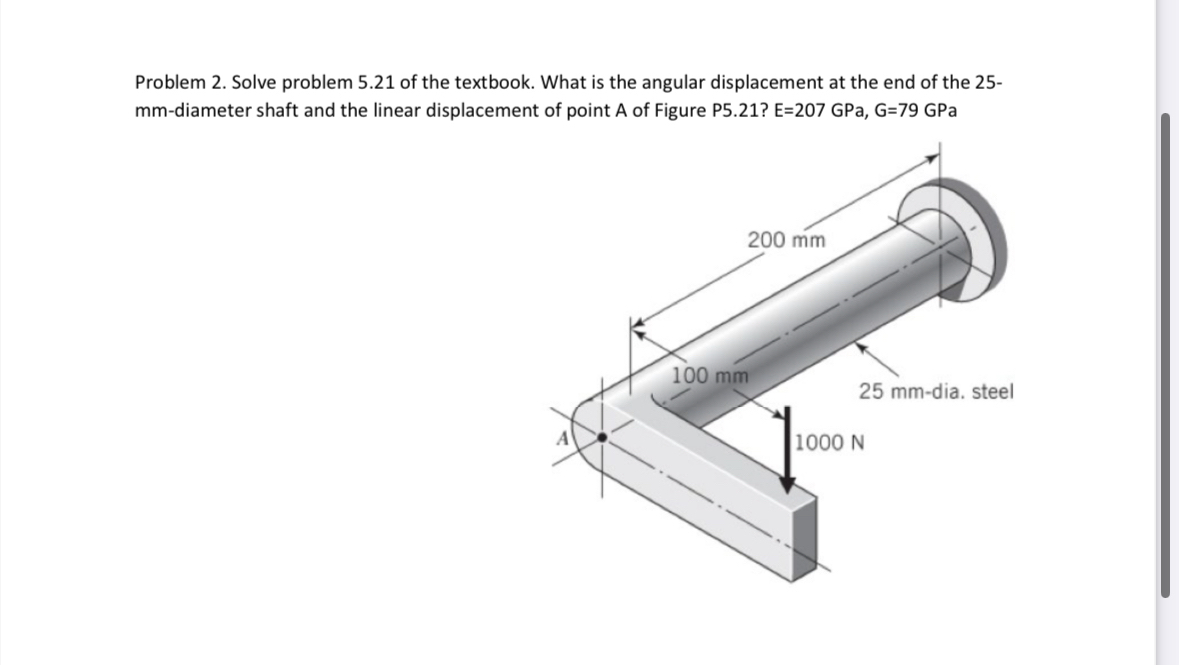 Solved Problem 2. ﻿Solve problem 5.21 ﻿of the textbook. What | Chegg.com