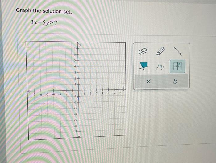 Solved Graph the solution set. 3x-5y>7 7+ 6+ 5- 4 3- 2 X $ | Chegg.com