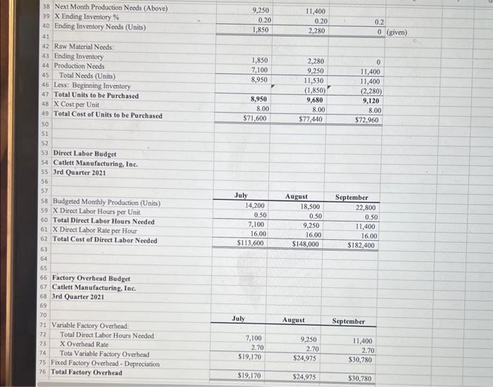 this is what i have so far , i am stuck on the raw | Chegg.com
