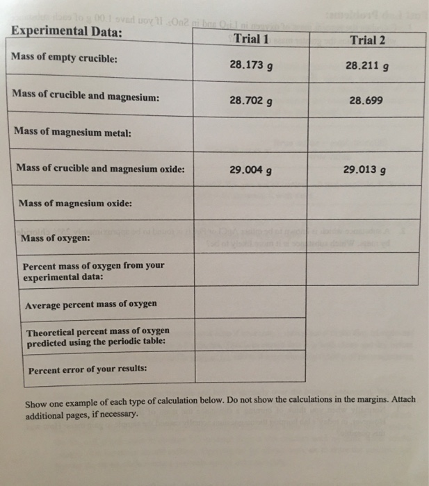 Solved Ovu ovlon ball Experimental Data: Trial 1 Trial 2 | Chegg.com