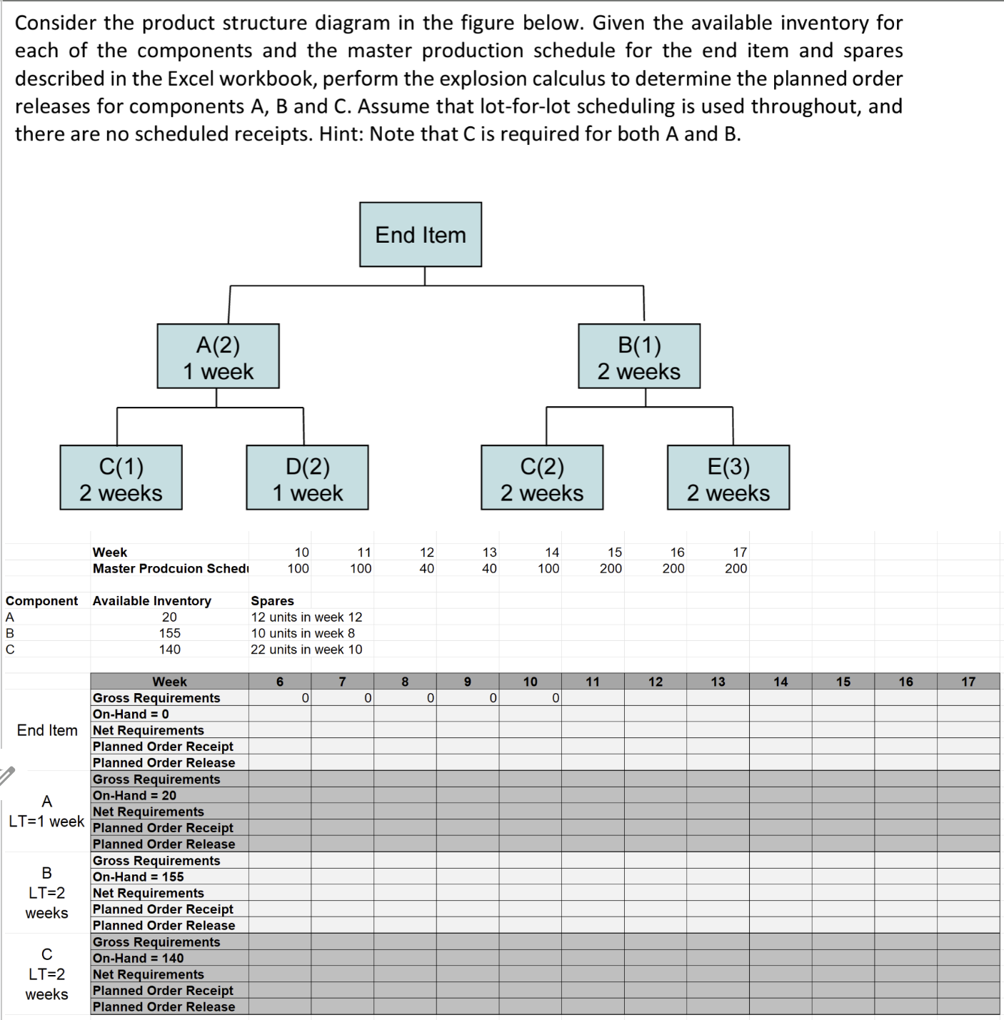 Solved Consider the product structure diagram in the figure | Chegg.com
