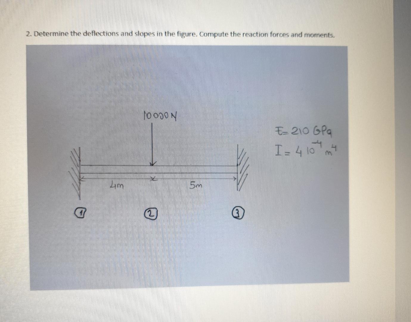 Solved 2. Determine the deflections and slopes in the | Chegg.com
