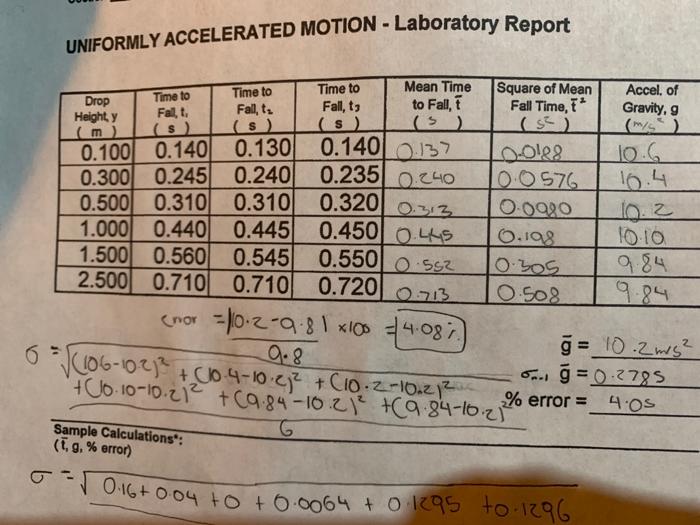 Solved UNIFORMLY ACCELERATED MOTION - Laboratory Report Time | Chegg.com