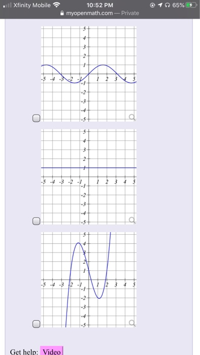 Solved Select all of the following graphs which represent y | Chegg.com