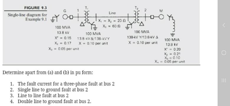 Solved ELEC 3002 LABS SOFTWARE: POWER WORLD SIMULATOR LAB: | Chegg.com