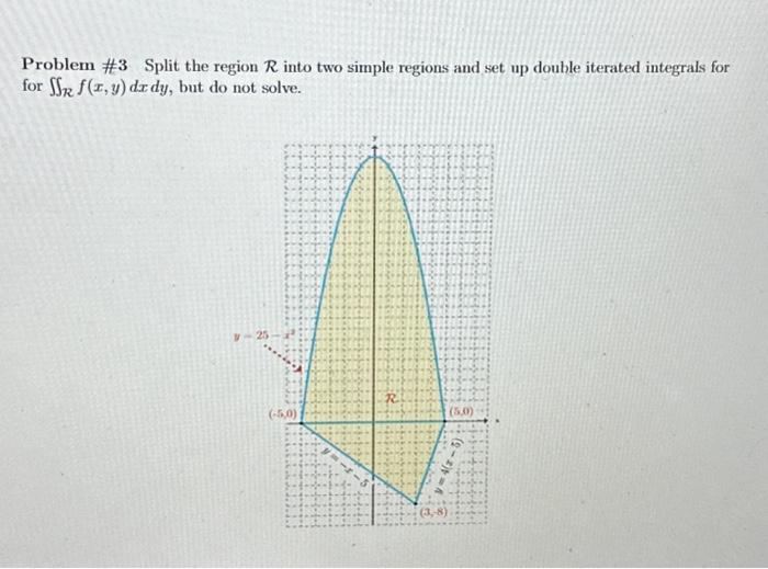 Solved Problem \#3 Split the region R into two simple | Chegg.com