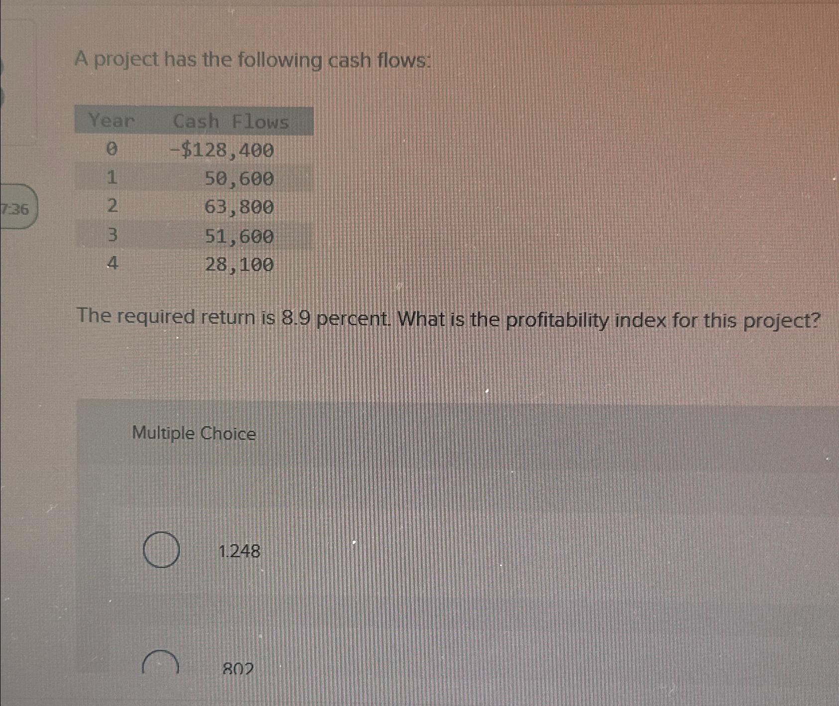 Solved A project has the following cash | Chegg.com