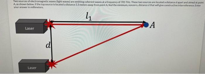Solved Two sources of electromagnetic waves (iight waves) | Chegg.com
