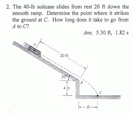Solved The 40-lb suitcase slides from rest 20 ft down the | Chegg.com