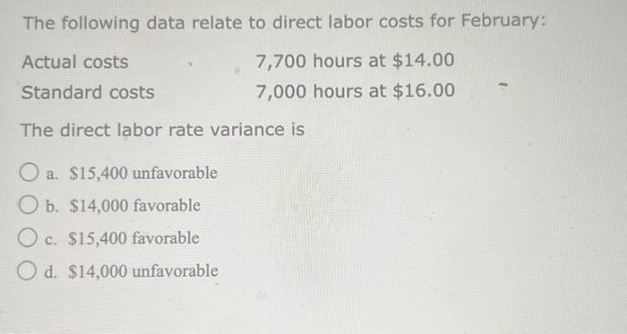 Solved The following data relate to direct labor costs for | Chegg.com