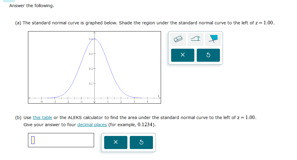 Solved by an EXPERT Answer the following.(a) ﻿The standard normal curve | Chegg.com