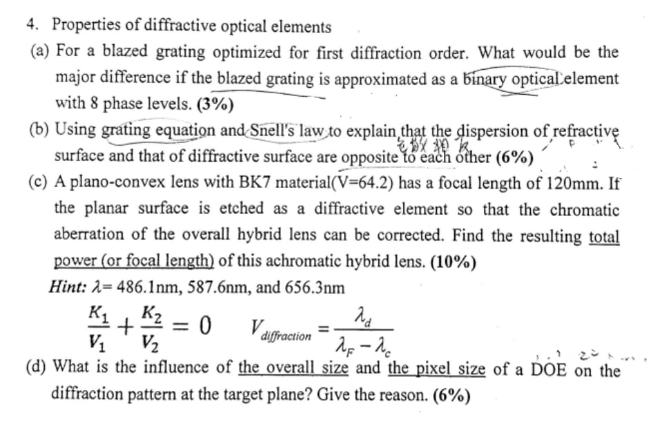 Solved Properties of diffractive optical elements(a) ﻿For a | Chegg.com