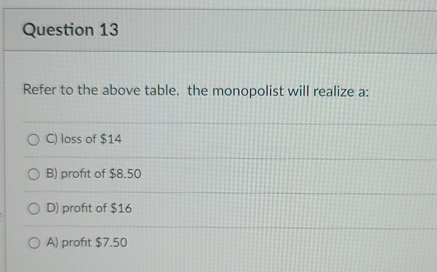 Solved Answer questions 11--13 on the basis of the following | Chegg.com