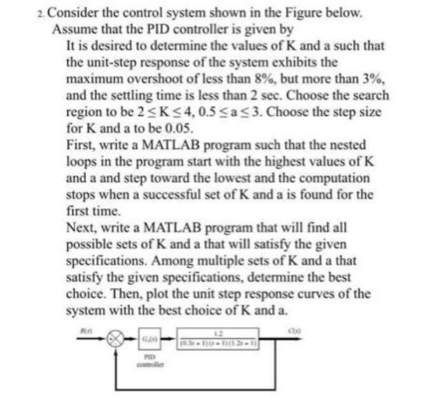 Consider the control system shown in the Figure | Chegg.com