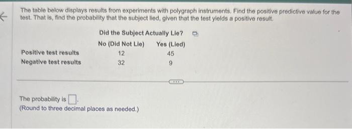 Solved The table below displays results from experiments | Chegg.com