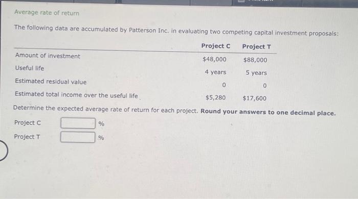 Solved Average rate of return The following data are | Chegg.com