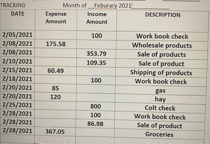 Solved INCOME AND EXPENSE STATEMENT AMOUNT INCOME Salary | Chegg.com
