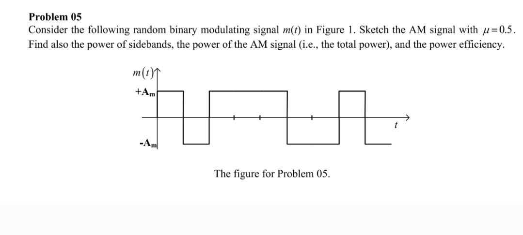 Solved Problem 05 Consider the following random binary | Chegg.com
