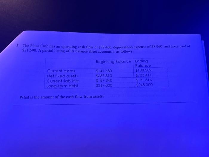 Solved - Usitg the information provided abave, compute | Chegg.com