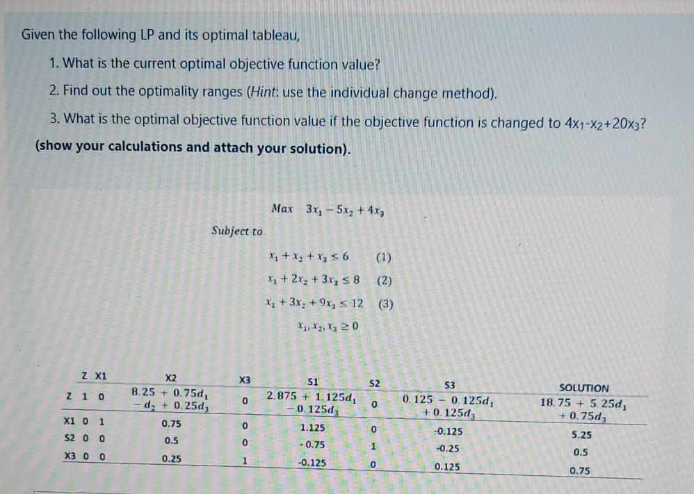 Solved Given the following LP and its optimal tableau, 1. | Chegg.com
