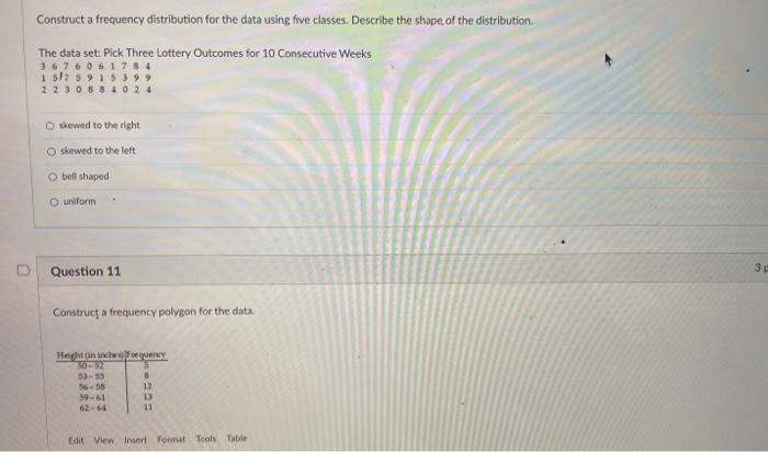 Solved Construct the specified histogram. For the data | Chegg.com