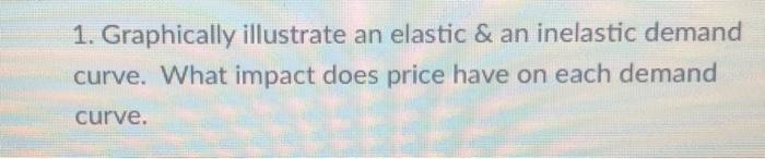 Solved 1. Graphically illustrate an elastic & an inelastic | Chegg.com