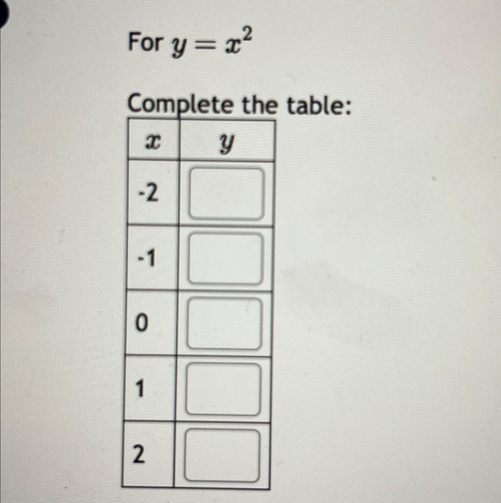 Solved For y=x2Complete the table:\table[[x,y | Chegg.com