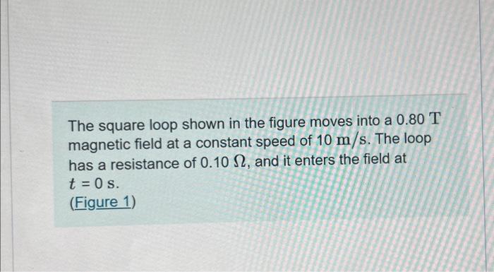 Solved The square loop shown in the figure moves into a 0.80 | Chegg.com